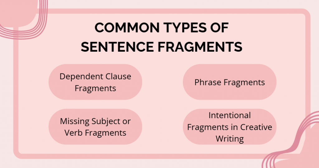 Sentence Fragments: How to Find and Fix Common Mistakes